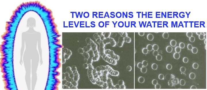 2 Reasons the Energy Levels of Your Drinking Water Matter - Helping ...